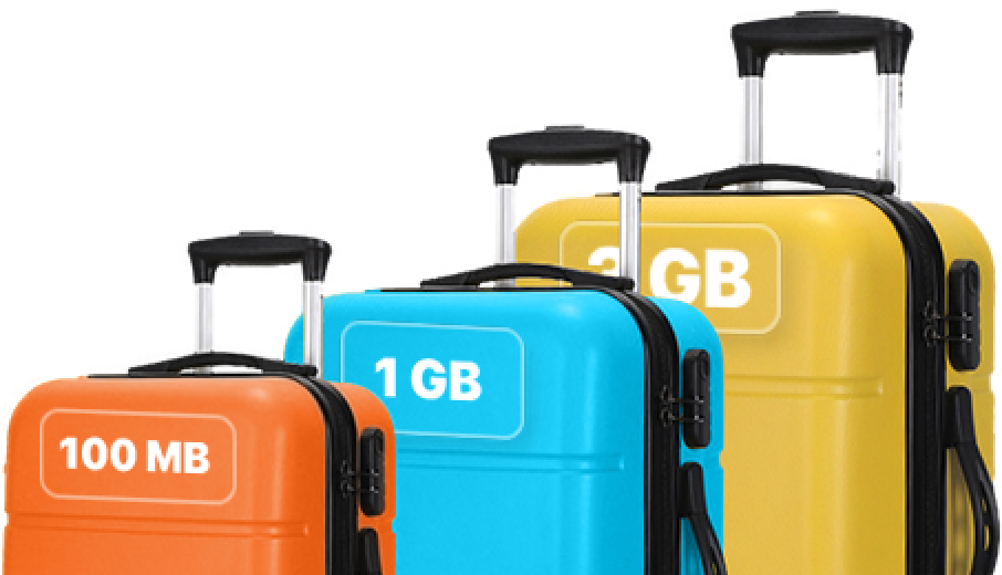 Roaming internet packs | Azercell